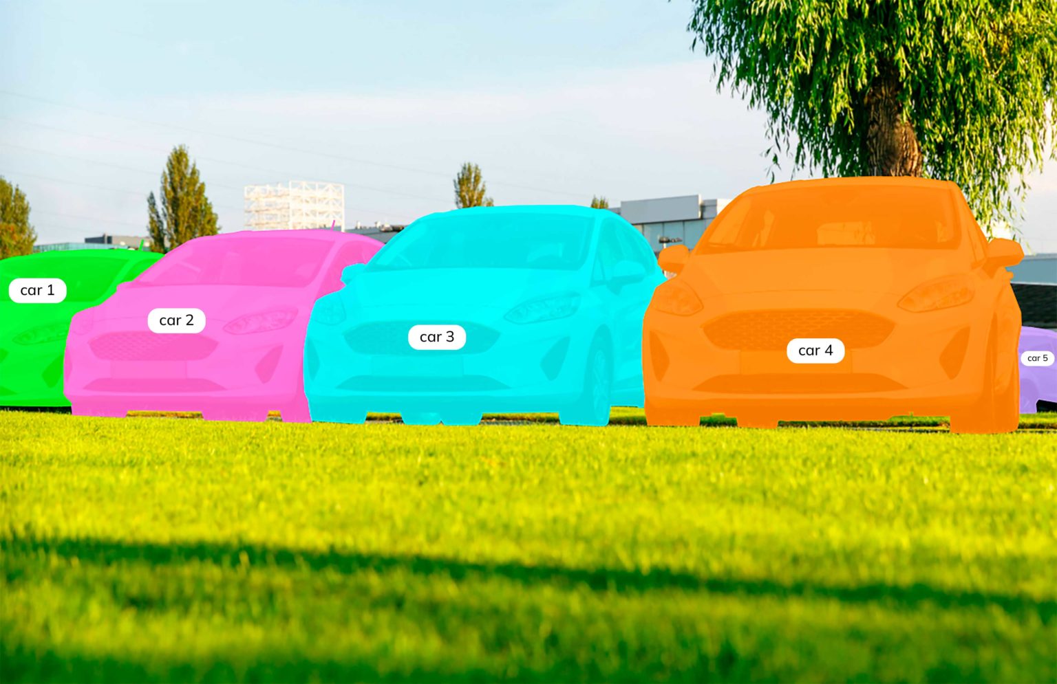 Instance Segmentation - подробный гайд по разметке - Data Light