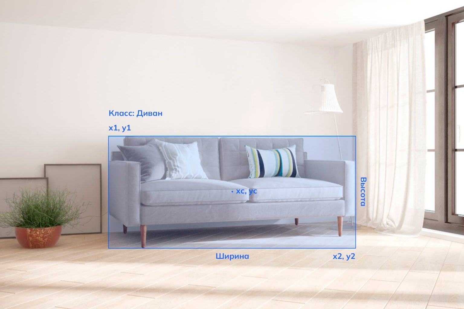 Bounding Box разметка: как использовать и где применять - Data Light